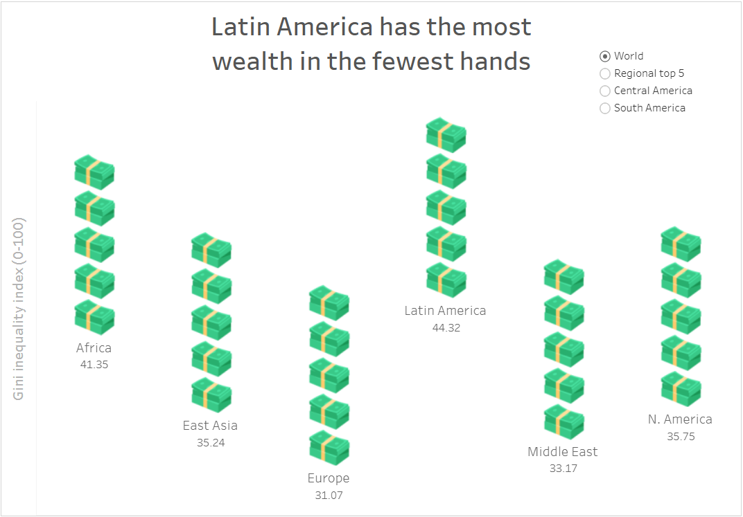 Jack Carter | Data Scientist